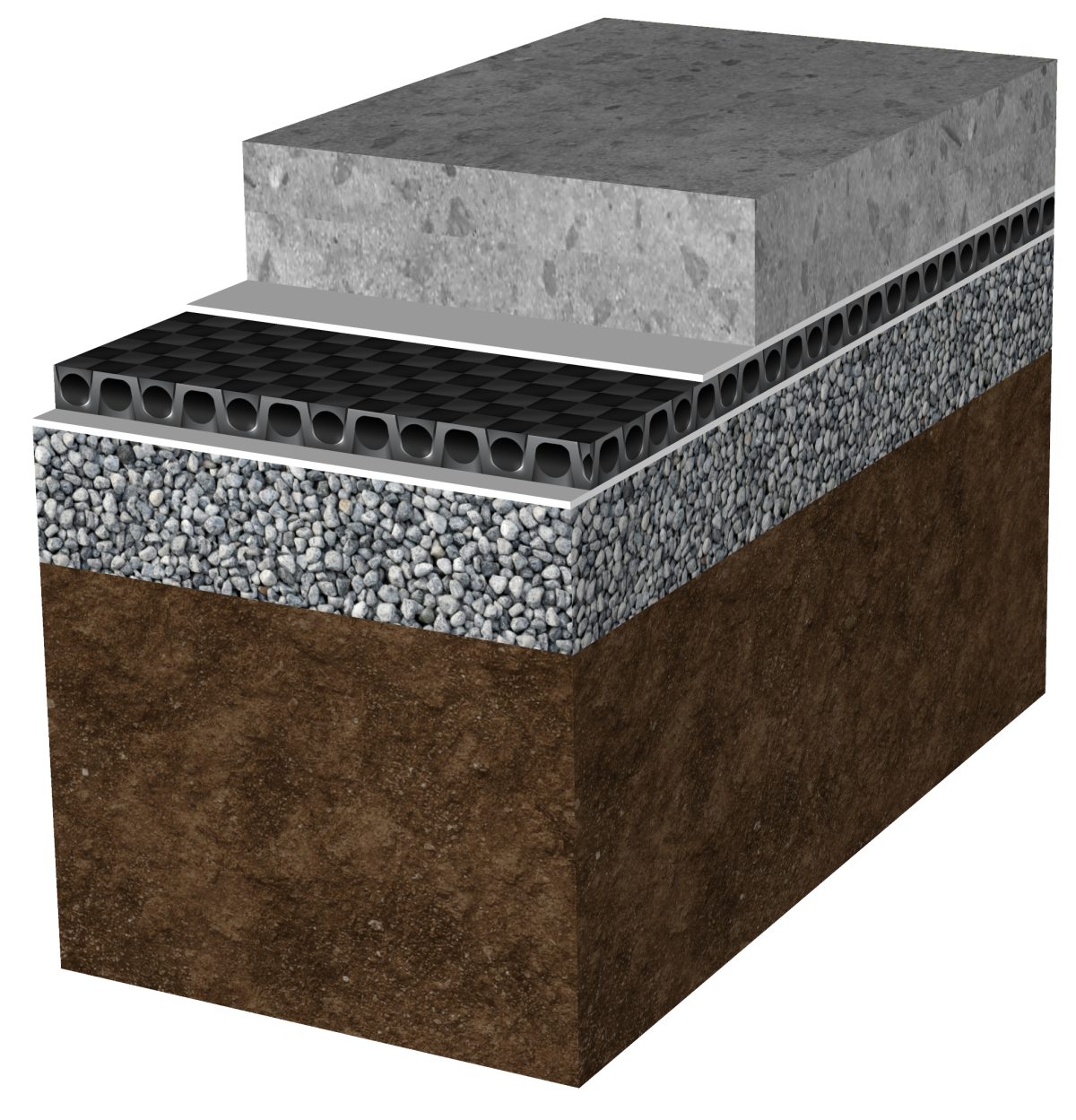 Subsurface Drainage - The Original Drainage Cell by Atlantis