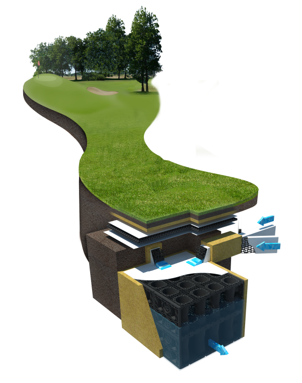 Trench Drainage - Strip Filter Drains by Atlantis Corporation