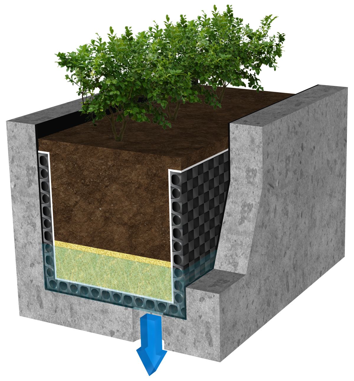 Subsurface Drainage - The Original Drainage Cell by Atlantis