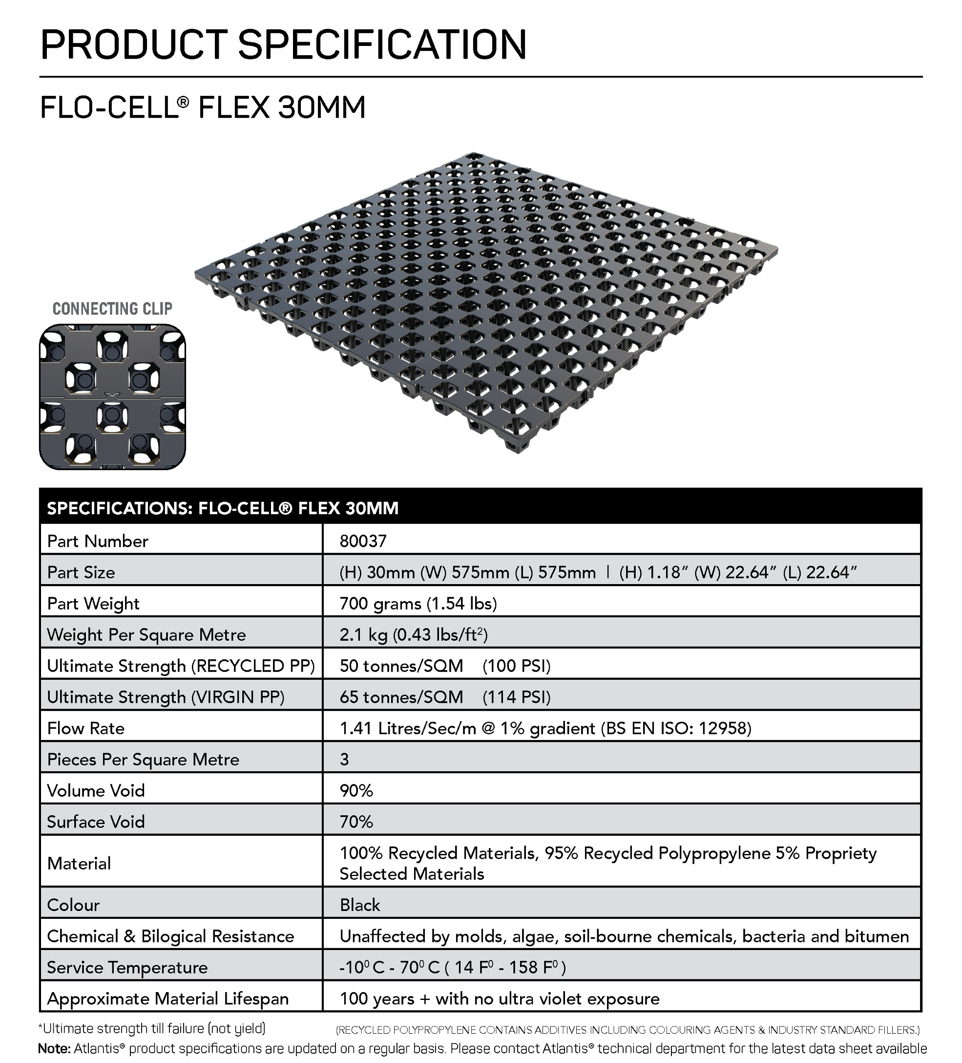 Flo-Cell® 30mm FLEX - Curved Drainage Cell by Atlantis