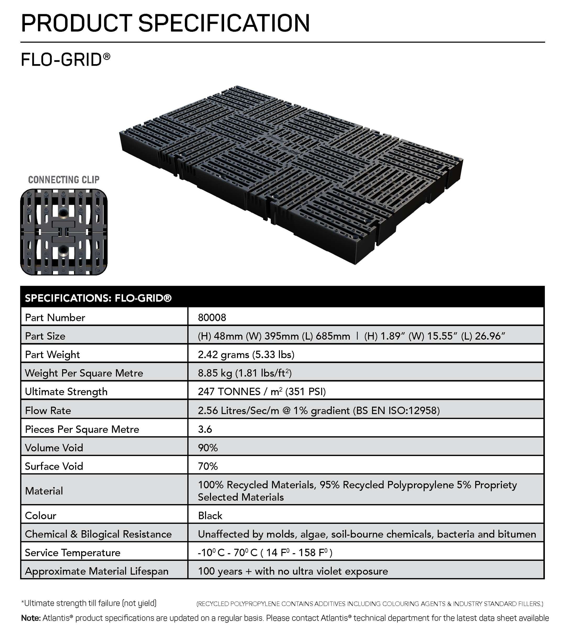 Permeable Paving - Flo-Grid® by Atlantis