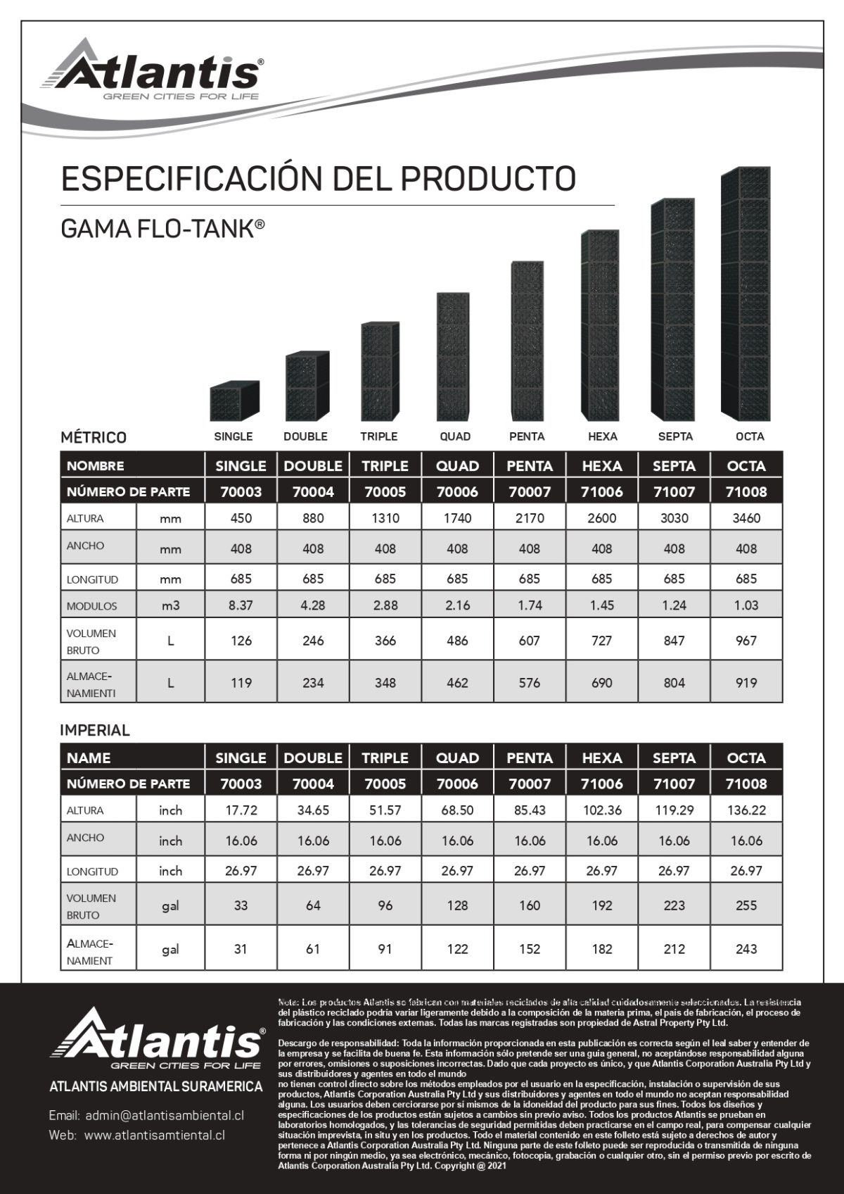 Flo-Tank® - Underground Water Tank by Atlantis