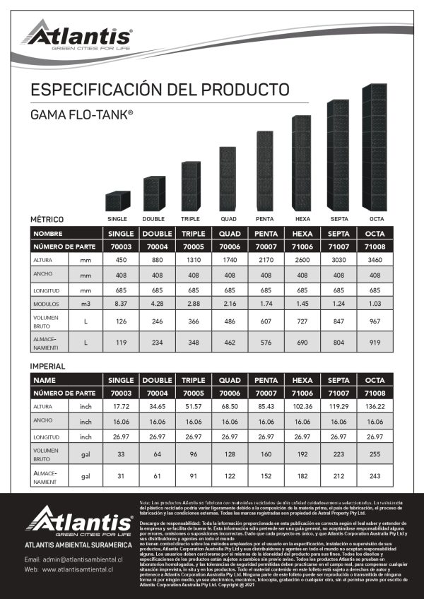 Flo-Tank® - Underground Water Tank by Atlantis